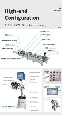 China Automatische handmatige kartonnen doos folder Gluer Machine voor gegolfd papier/karton Algemeen Te koop