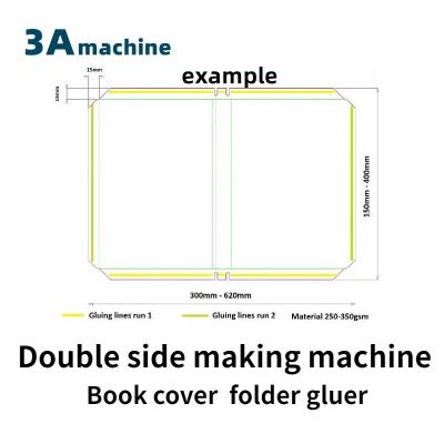 Cina CQT800BS Macchina di incollaggio automatico per copertina di libri a doppio lato con velocità massima di rivestimento 250 m/min in vendita