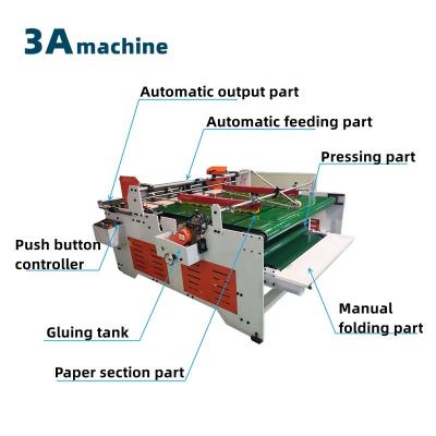 China Máquina de corrugagem computadorizada CQT2400 Semi-automática Folder Gluer para caixa corrugada à venda