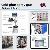China PLC Controlled Automatic Folder Gluing Machine for Side Glue Straight Line Box Bottom Lock 1500mm for sale