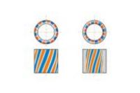 China Magnetization for sale