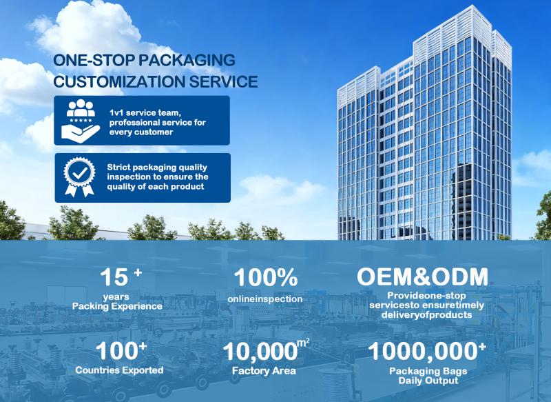 Verified China supplier - Rainbow packaging co,ltd