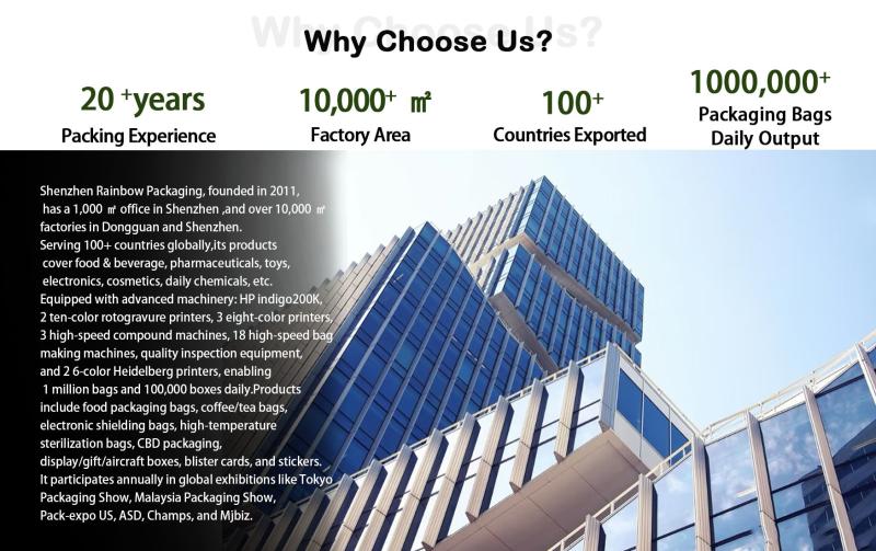 Verified China supplier - Rainbow packaging co,ltd