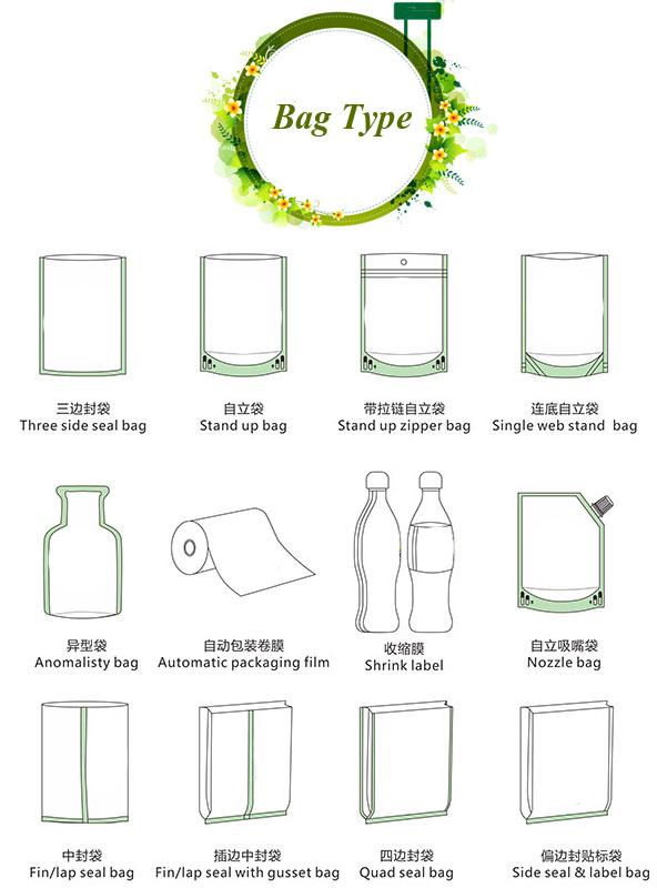 custom printed foil laminated mylar k bags