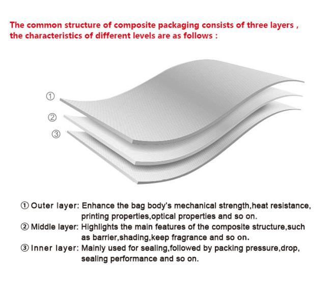 πλαστικά packaging.jpg