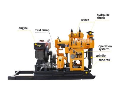 China Plataformas de perforación multifuncionales del pozo de agua de Borewell el 130m en venta