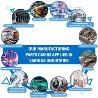 China Custom Complex Shell CNC Machining | Experienced Dongguan Factory for sale