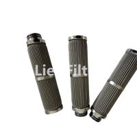 China 304 Stainless Steel Thread Folding Pleated Filter Element 20 Years Factory Customizable for Aircraft Industry for sale