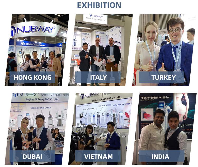 Verifizierter China-Lieferant - Beijing Nubway S & T Co,. Ltd