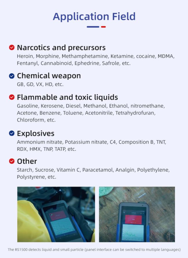1064nm Handheld Raman analyzer/spectrometer 2