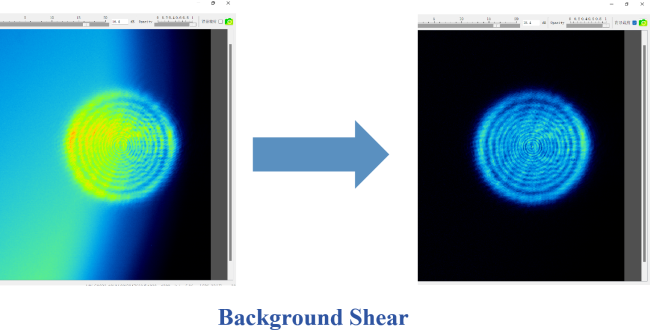 High Precision CMOS Beam Profiler Reliable For Advanced Laser Characterization 2