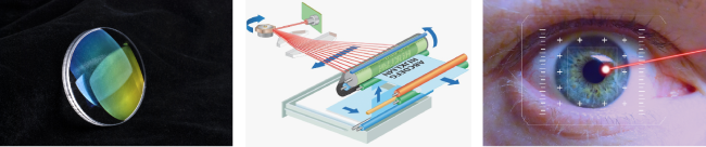 High Precision CMOS Beam Profiler Reliable For Advanced Laser Characterization 5