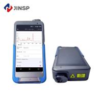 China JINSP RS1500 Handheld Raman Analyzer 1064nm for Narcotics Explosives Detection Less Than 1kg for sale
