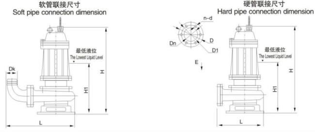 Automatic Controller Submersible pump for dirty water
