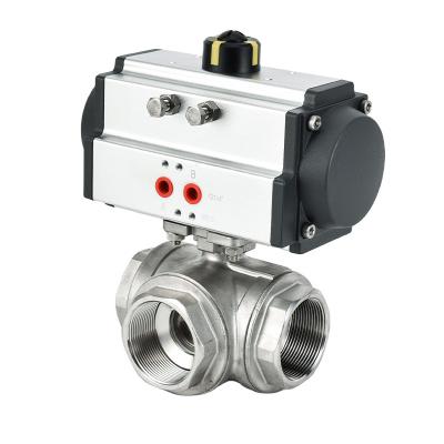 China valve for sale