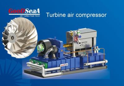 Cina ³/min centrifughi del compressore 78-140 m. della turbina a gas 380V utilizzato nella produzione acida solforica in vendita