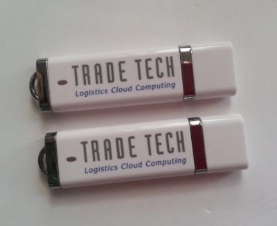 China password protected usb drive China supplier for sale