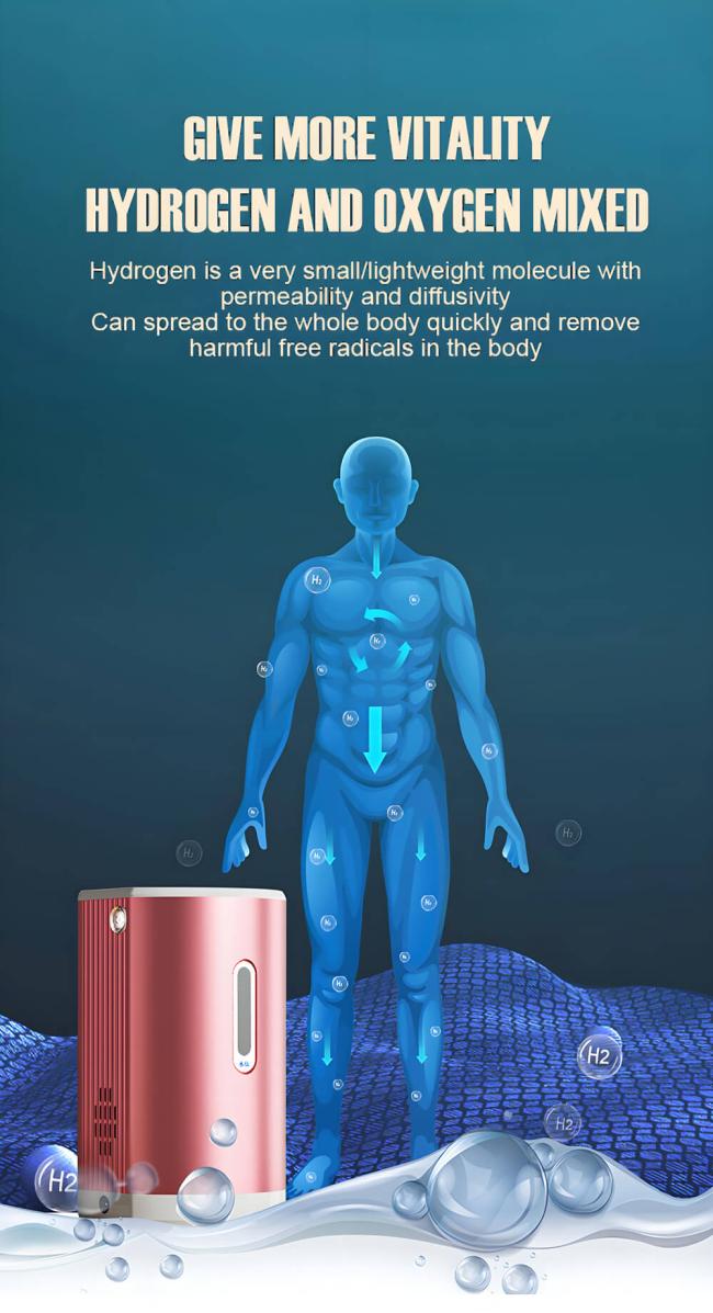 Hydrogen therapy benefits