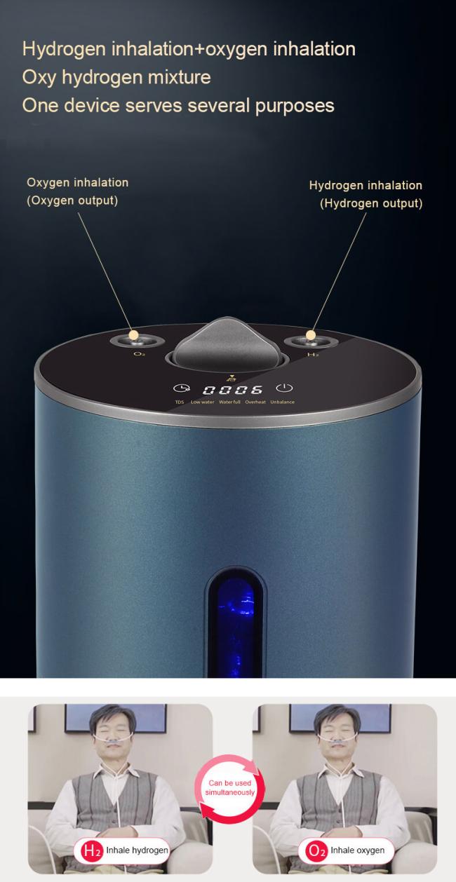 Hydrogen inhalation usage demonstration