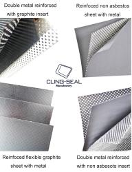 China Factory - Anqing Cling-Seal Manufactory Co., Ltd.