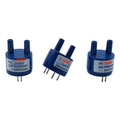 China YJJ LOX-02-F L0X-O2-F UK Sensor fluorescente de oxigénio 0-25% Para uso médico à venda