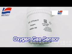 Efficienza di combustione del sensore dell'ossigeno dell'aria di 2FO Citicel per il rivelatore di gas fisso