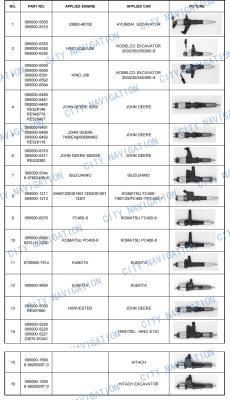 Cina Iniezione di carburante 095000-5550 095000-6593 095000-6070 per escavatore Hyundai Kobelco Komatsu in vendita