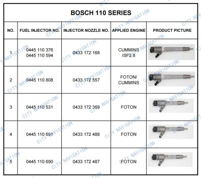 Cina 0445110376 0445110808 0445110531 Iniettore Common Rail per motore Foton/Cummins 100% in vendita