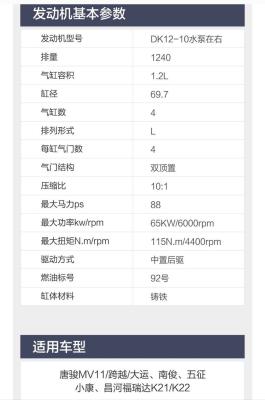 Cina Motore 1.5 personalizzabile per JBC Brilliance Jinbei Motore a benzina a quattro cilindri DG15T in vendita