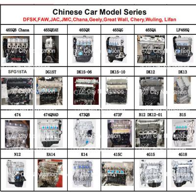 Cina 193ps 145kw Potenza massima Grande Parete Haval 4C20 2.0T Motore Assemblaggio Motore a blocco lungo in vendita