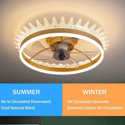 中国 金色の丸型フラッシュマウント 天井扇風機 ライト 6 スピード 天井扇風機 リモコン付き 販売のため