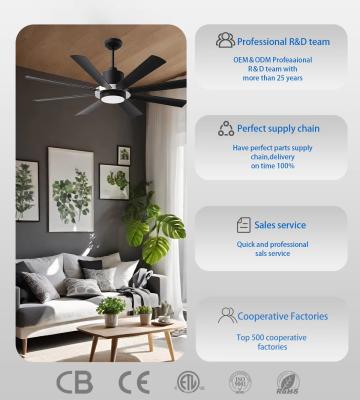 Cina Ventilatori da soffitto industriali per esterni a montaggio a soffitto: la soluzione definitiva per spazi industriali moderni in vendita