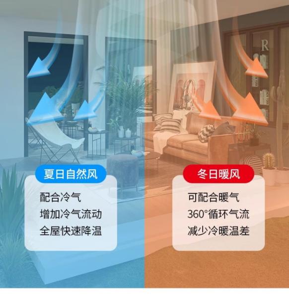 Quality Factory wholesale Minimalist Bladeless Ceiling Fan With Light , Multi-Shape for sale