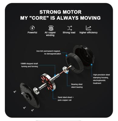 Cina Ventilatore da soffitto HFBH Modello 630 dal design moderno da 48 pollici con pale in ABS bianco in vendita