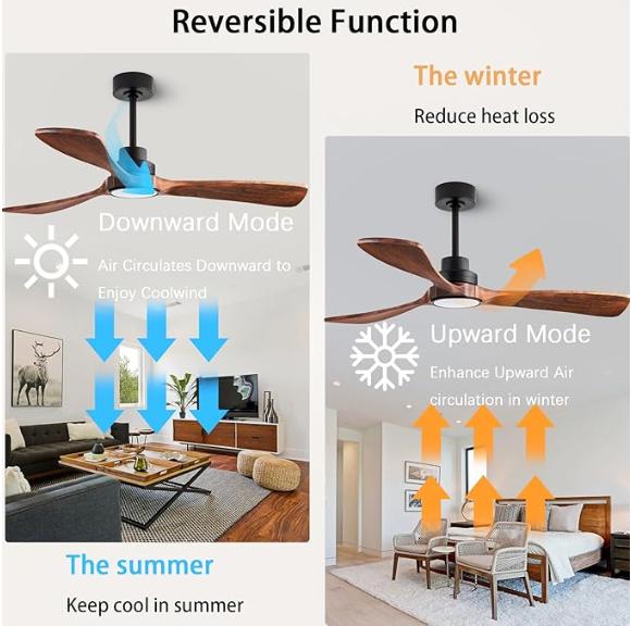 Quality wholesale Classical Style Electrical AC Motor Ceiling Fan , Decorative 3 Blade for sale