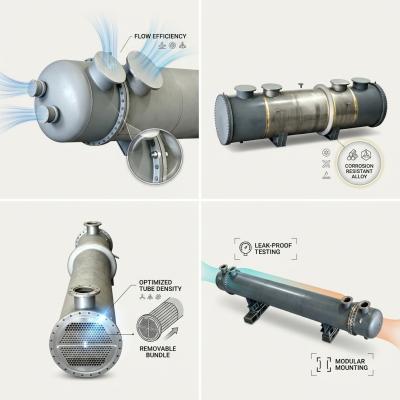 China Industrial Anodic Protection Shell-Tube Cooler CD-AP-500 500m² 99% H₂SO₄ 800000 Kg/h Large Capacity Unit for sale