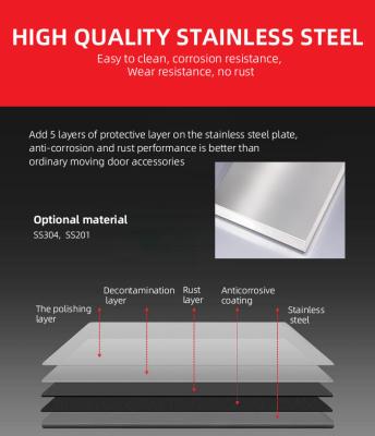 China Sliding Door System Hardware Highly Resistant to Corrosion and Smooth Operation for sale