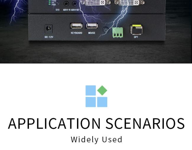 SQ-DVI01VGA01 VGA digital optical high-definition video terminal fiber long-distance transmission anti-interference