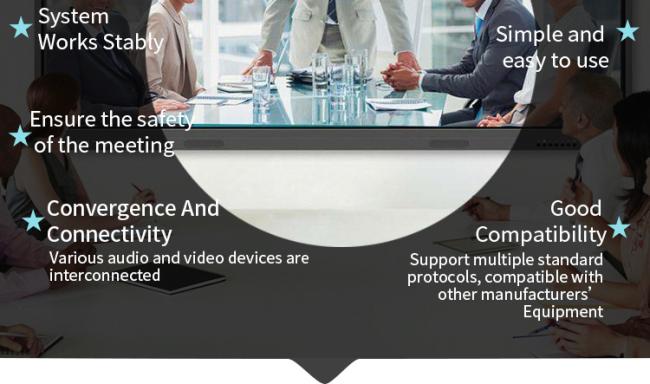 SQ-H801E High-definition conference video terminal 1080p60 dual-channel high-definition video, multi-interface