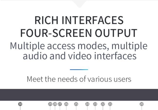 SQ-H900E 4k split video conference terminal with fidelity voice, four-screen output, suitable for safe and reliable conferences