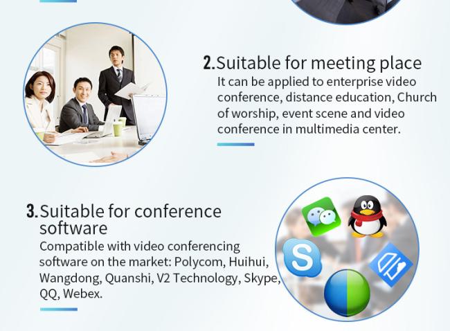 SQ-700NL durable high definition remote video conferencing camera