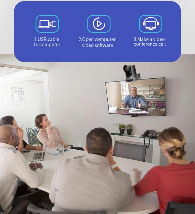 SQ-HD60U camera durable high definition video teleconference camera