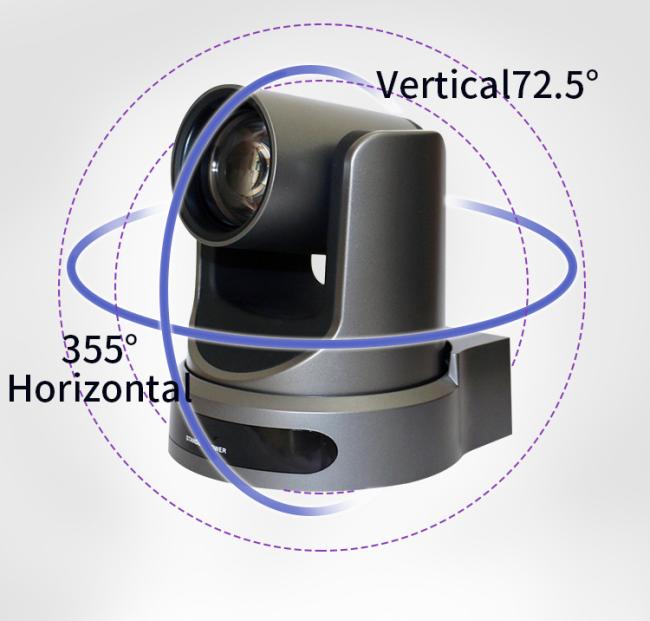 SQ-HD60U camera durable high definition video teleconference camera