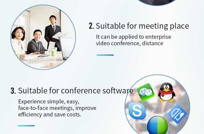 SQ-HD300P Series of video conferencing cameras