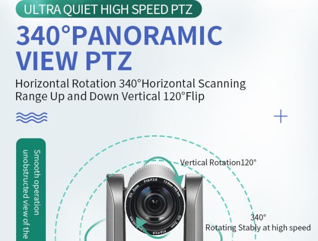 SQ-HD Meeting Room kit Video Conference Equipment System Solution With Video Conference Camera