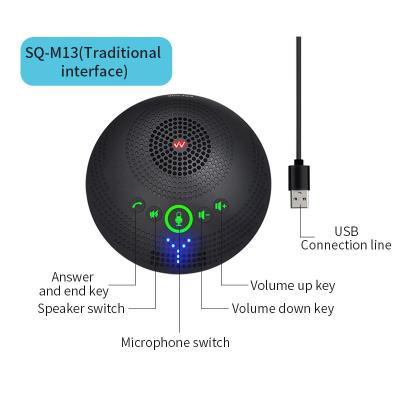 China Conference Microphone  SQ-M13 2.4G Wireless Omnidirectional Conference Microphone for sale