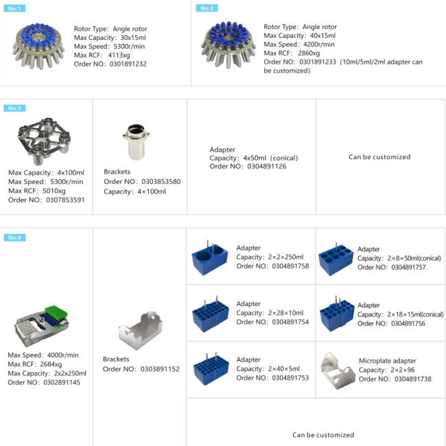 Rotor Parameters Diagram 1