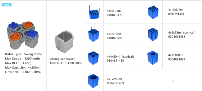 Rotor Parameters Diagram 3