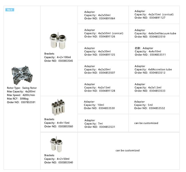 LT53 Centrifuge with rotor