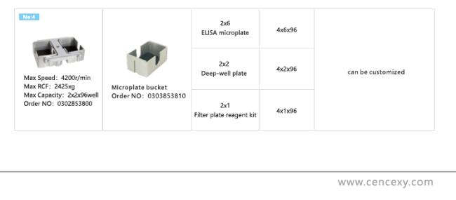 LT53 Centrifuge close-up
